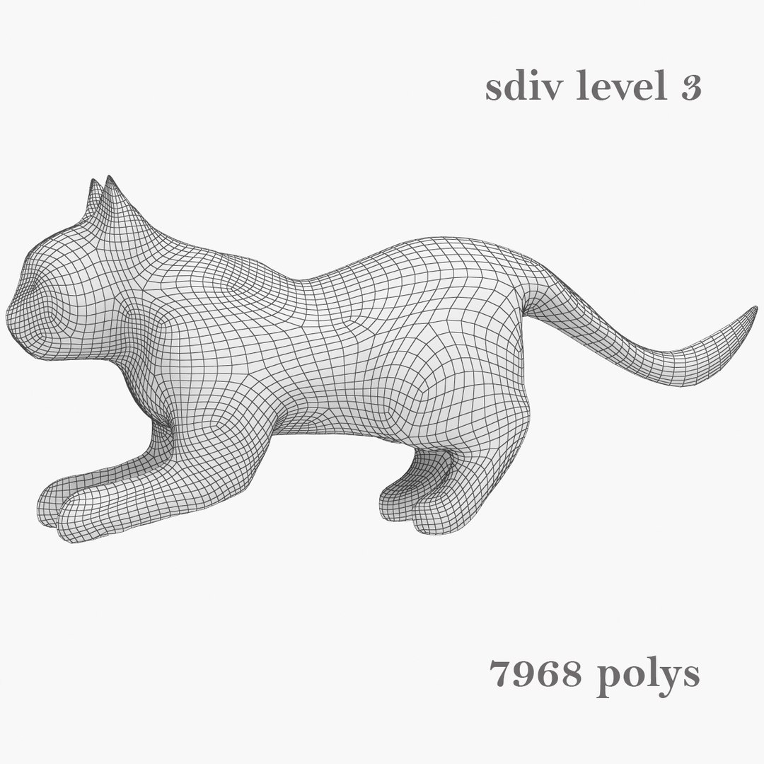 Cat Unwrapped Uvs 3d Model