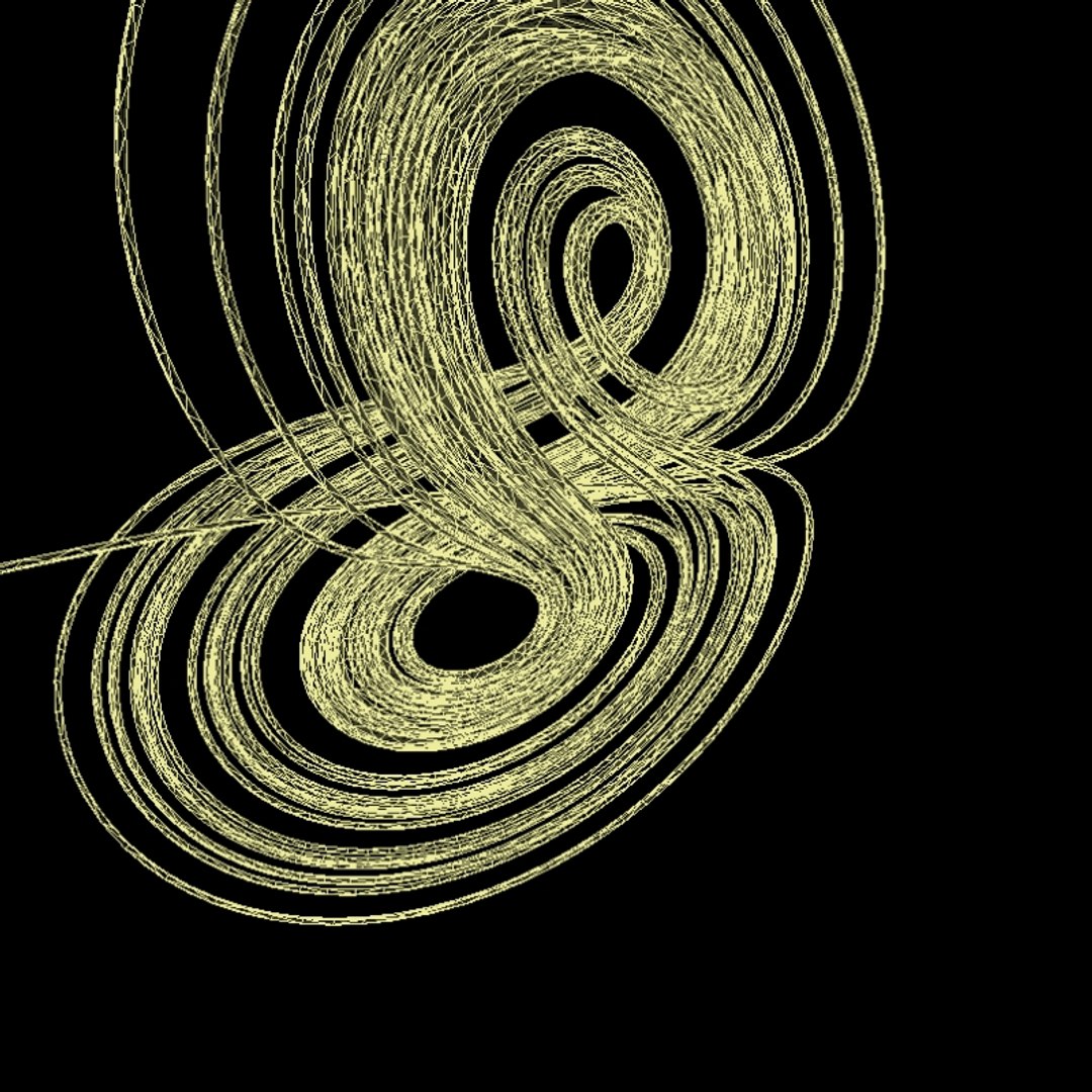 Finance Attractor Model - TurboSquid 1269840