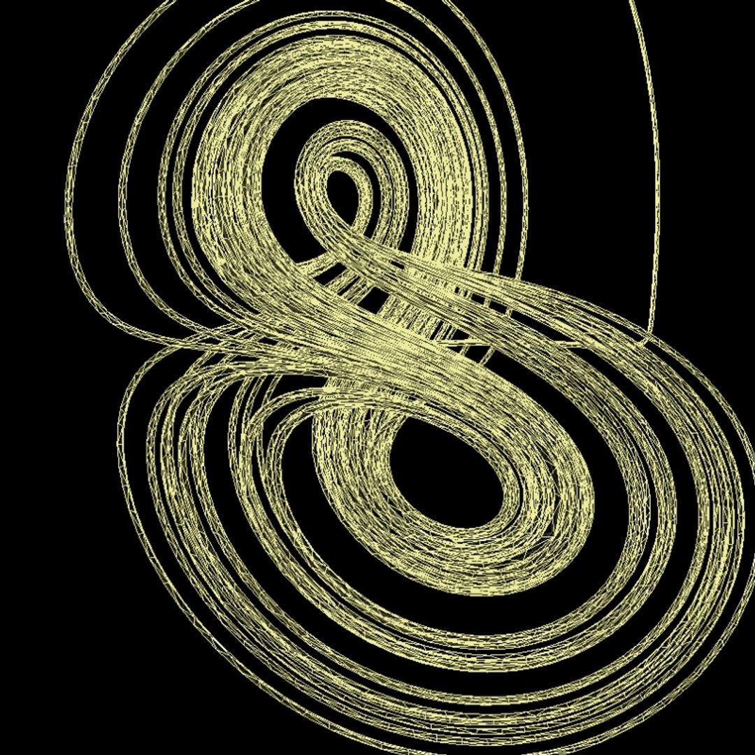 Finance Attractor Model - TurboSquid 1269840