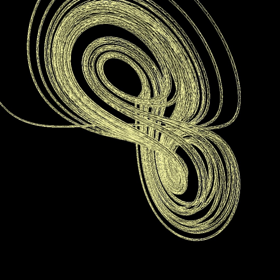 Finance Attractor Model - TurboSquid 1269840