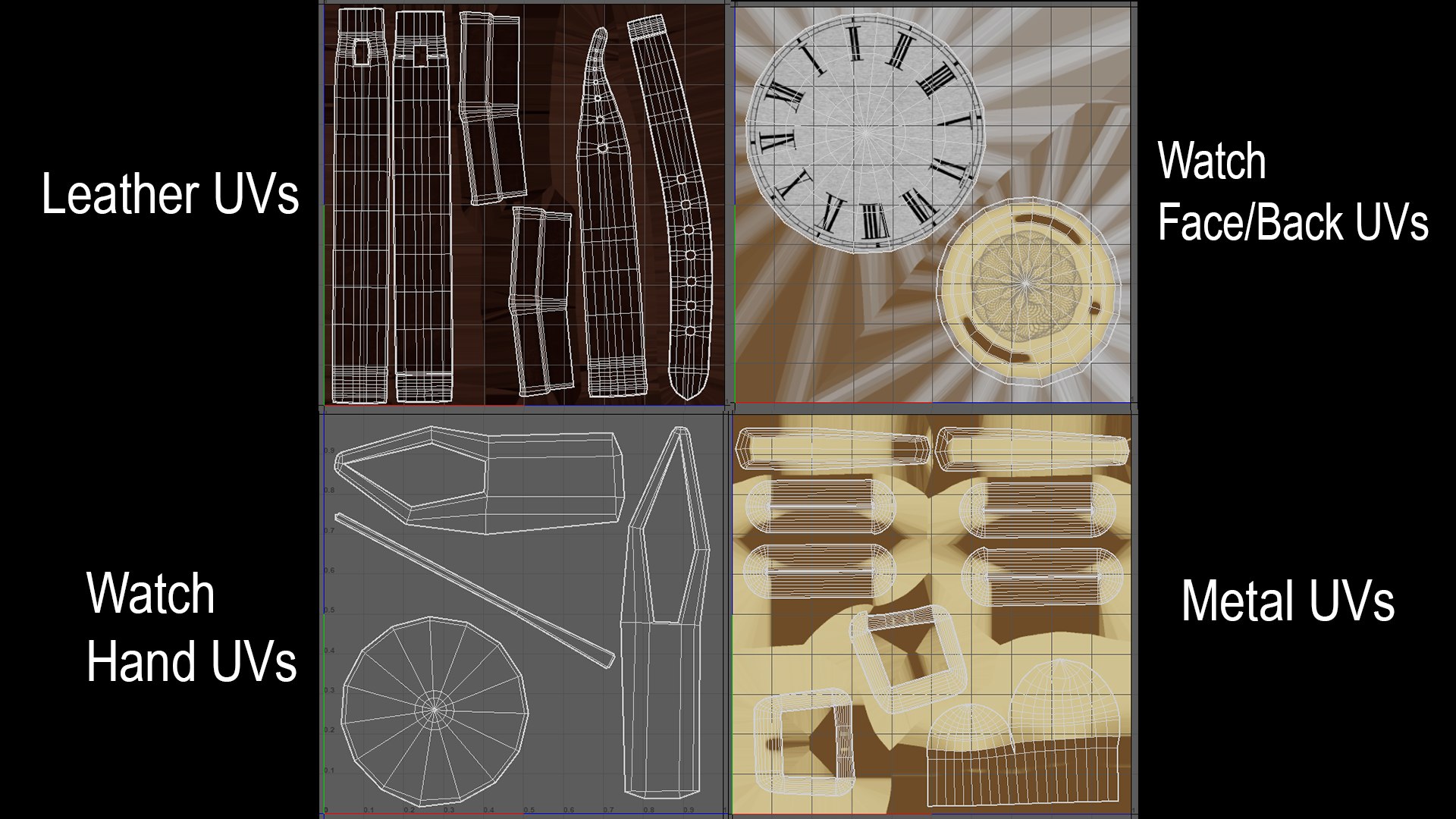 3D Wrist Watch Rig - TurboSquid 2435860