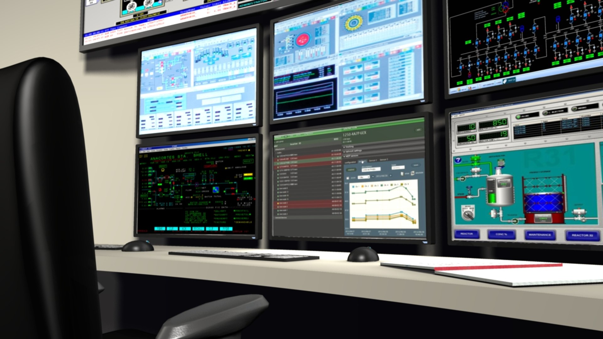 3D Control Room - TurboSquid 1221876