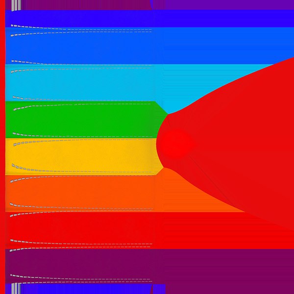 3D Propeller Cap model - TurboSquid 1790489