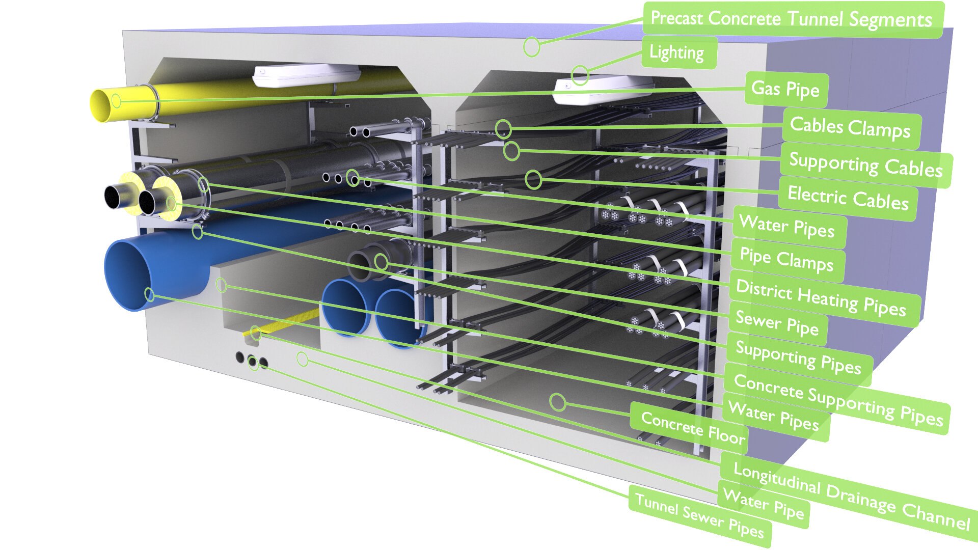Precast Utility Tunnels Cross-section V7 3D Model - TurboSquid 2415302
