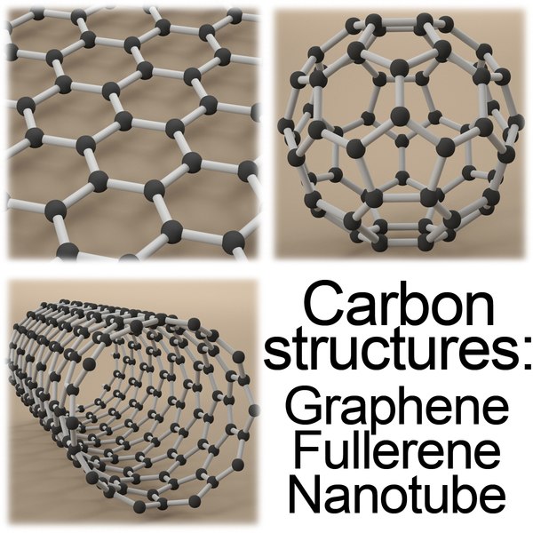 3D Graphene Models | TurboSquid
