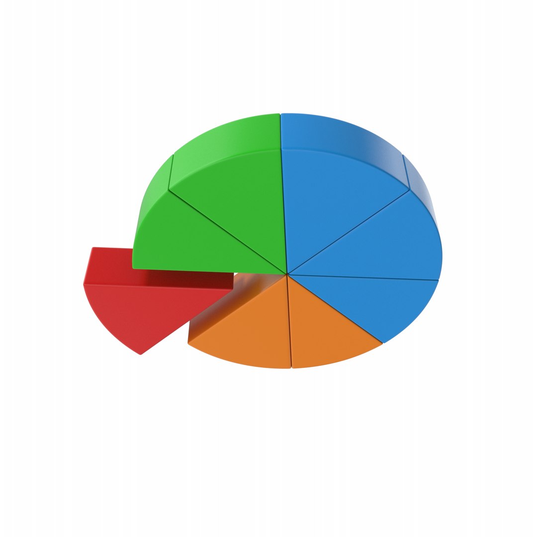 Pie Chart 3D - TurboSquid 1866381