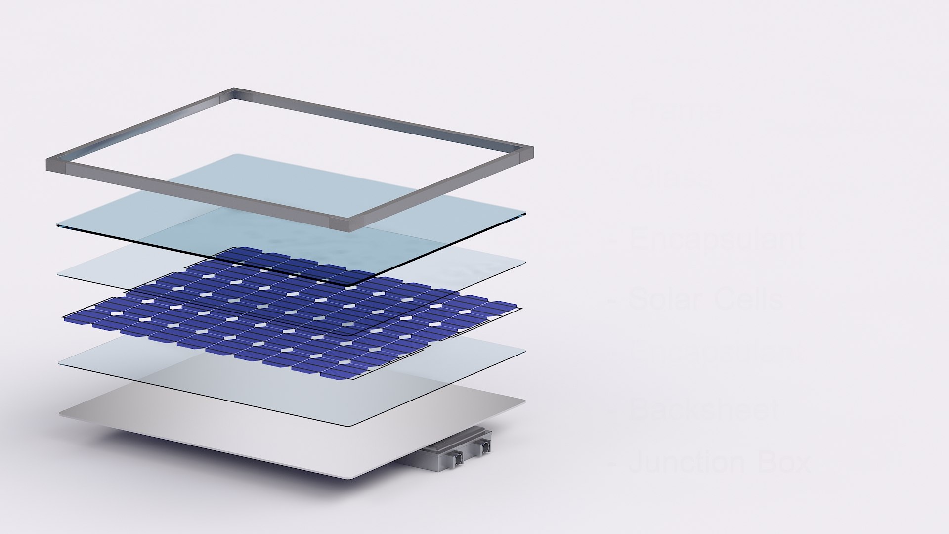 Solar Panel Cell 3d 3ds