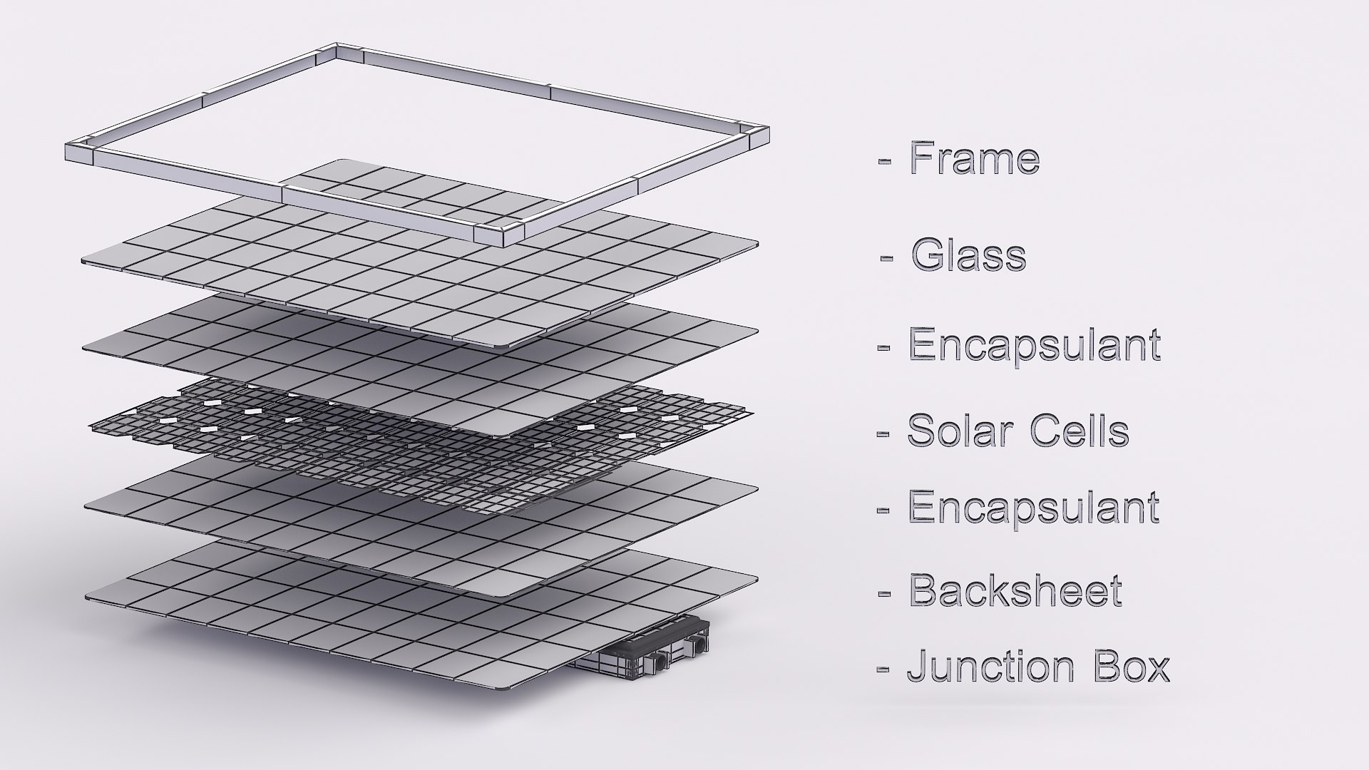 Solar Panel Cell 3d 3ds