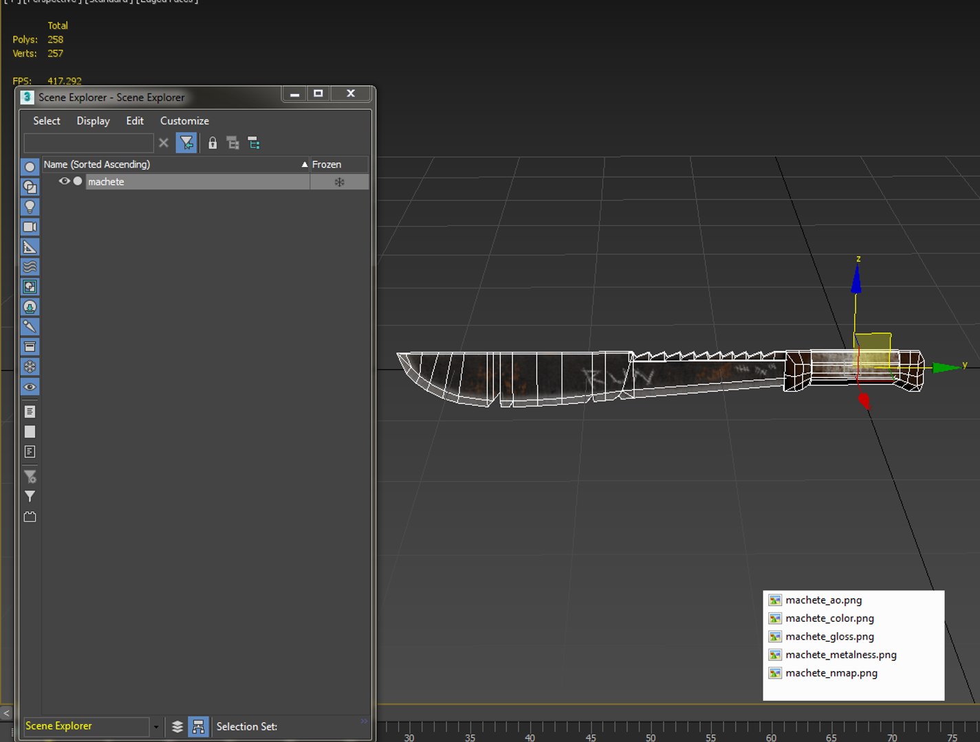 3D Ready Machete Games Wasteland Model - TurboSquid 1263463
