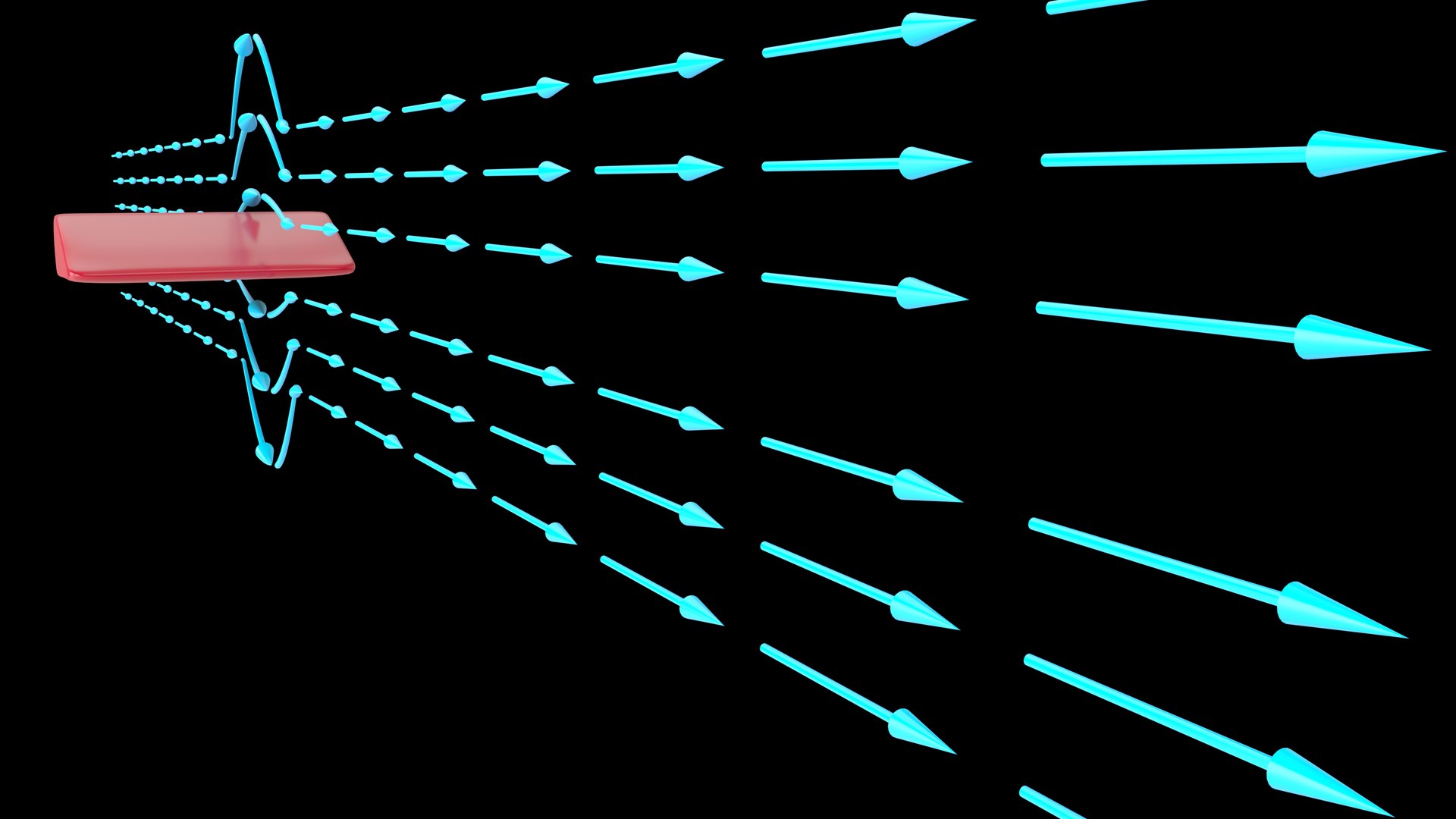 Air Flow Model - TurboSquid 2330612