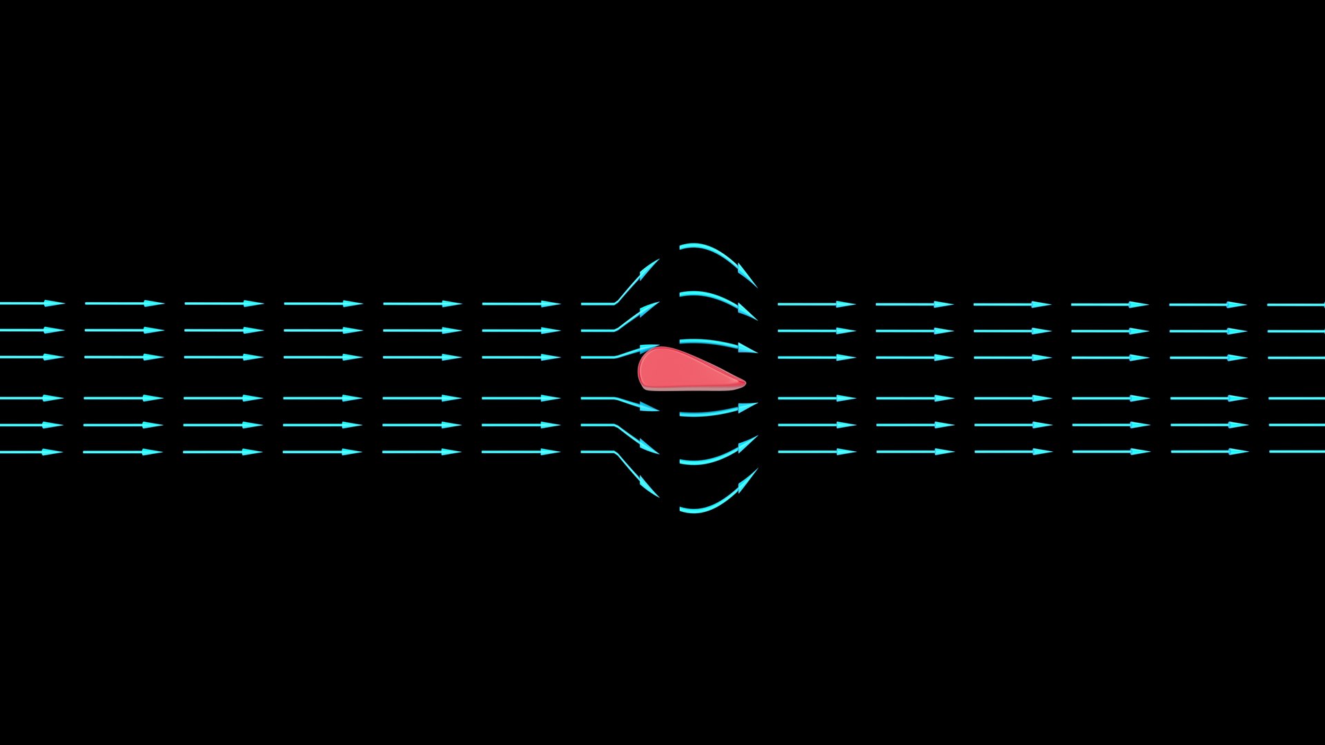 Air Flow Model - TurboSquid 2330612