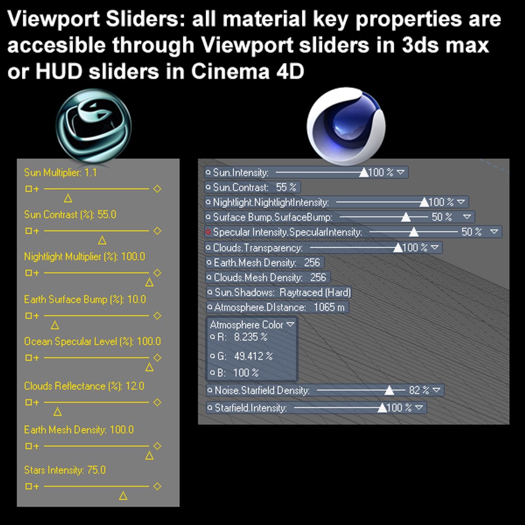 3d Hyper-real Dynamic Earth Shader