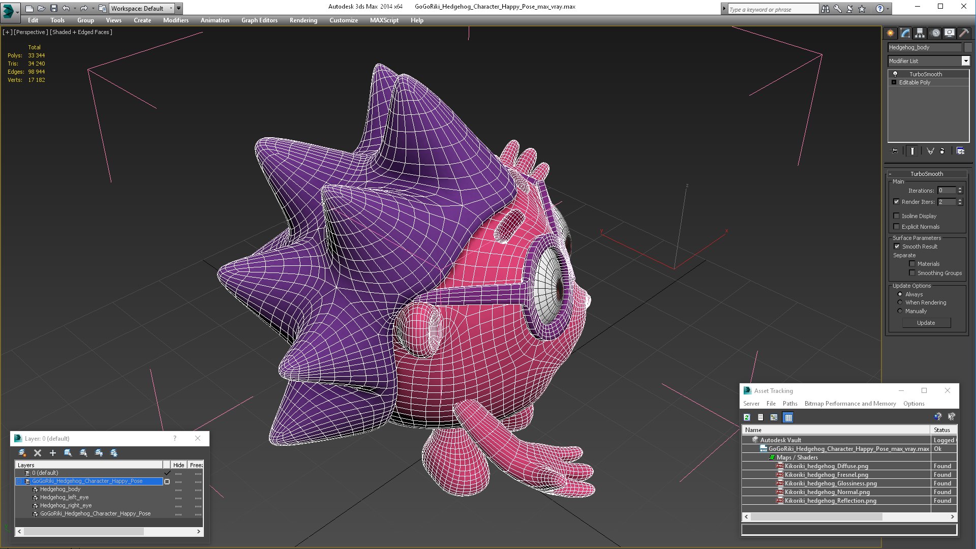 GoGoRiki Hedgehog Character Happy Pose 3D Model - TurboSquid 2121368