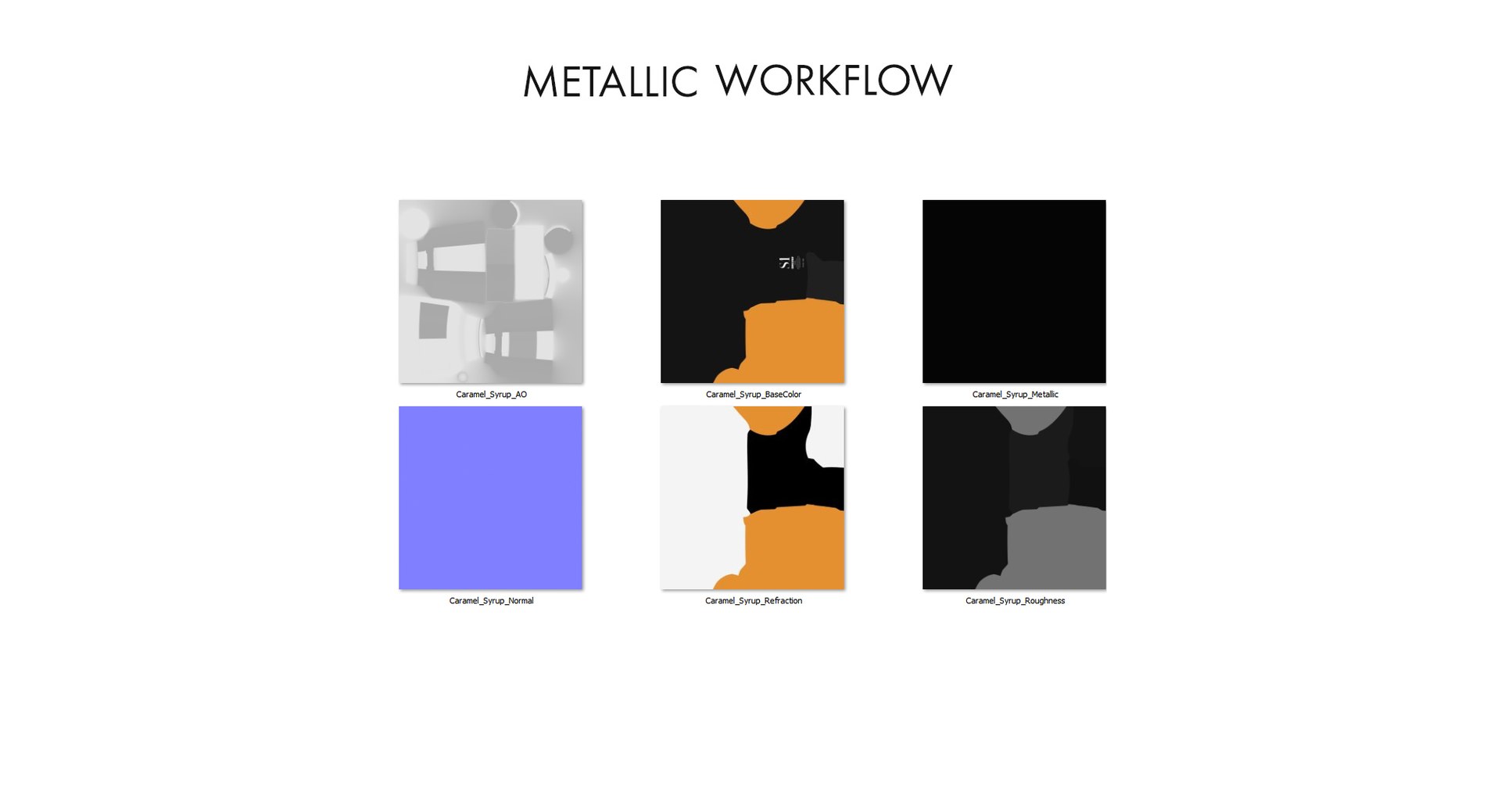 Realistic Caramel Syrup 3D - TurboSquid 1465685