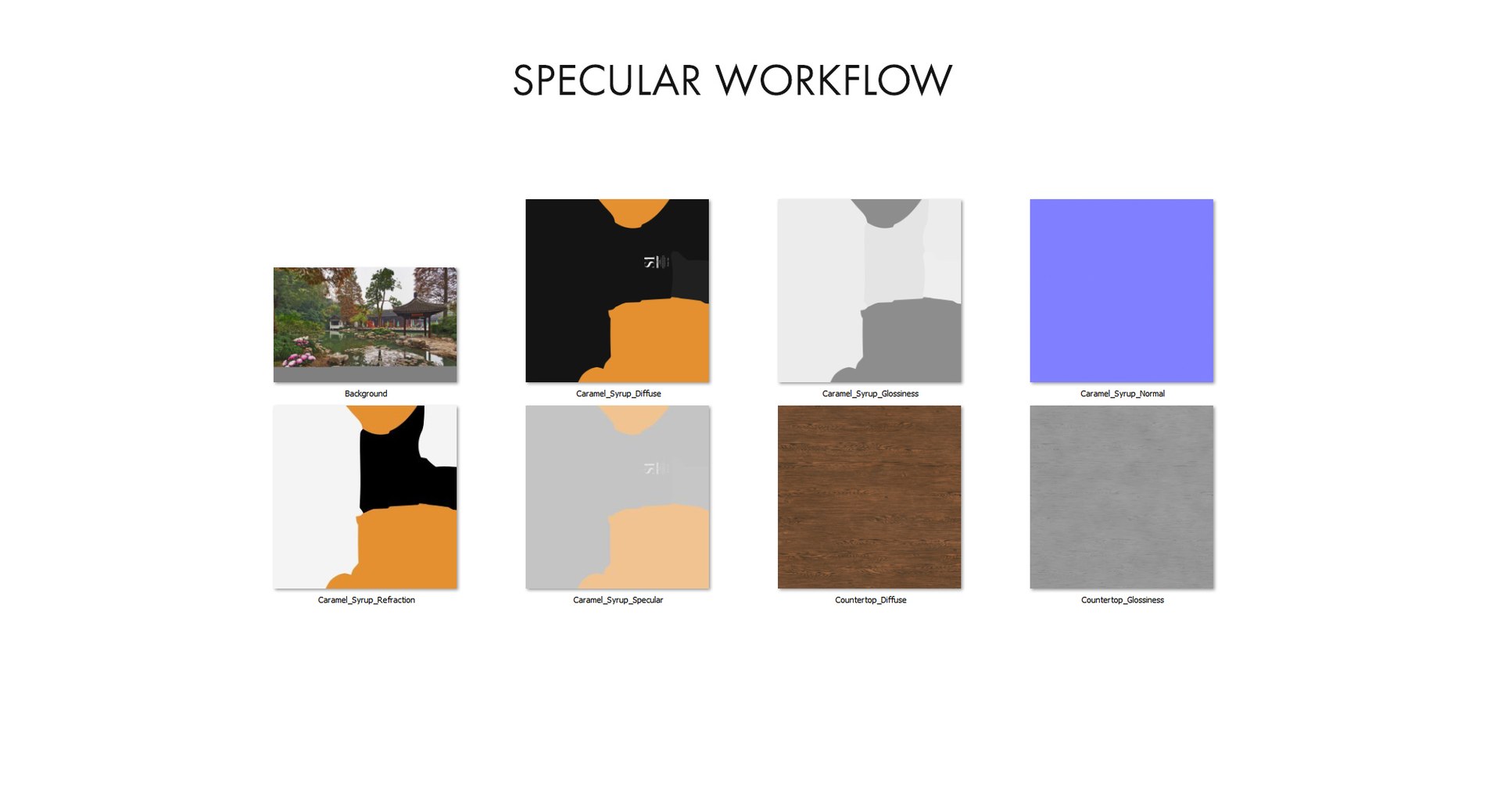 Realistic Caramel Syrup 3D - TurboSquid 1465685