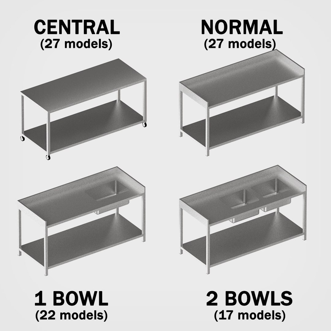 3d model work tables stainless steel