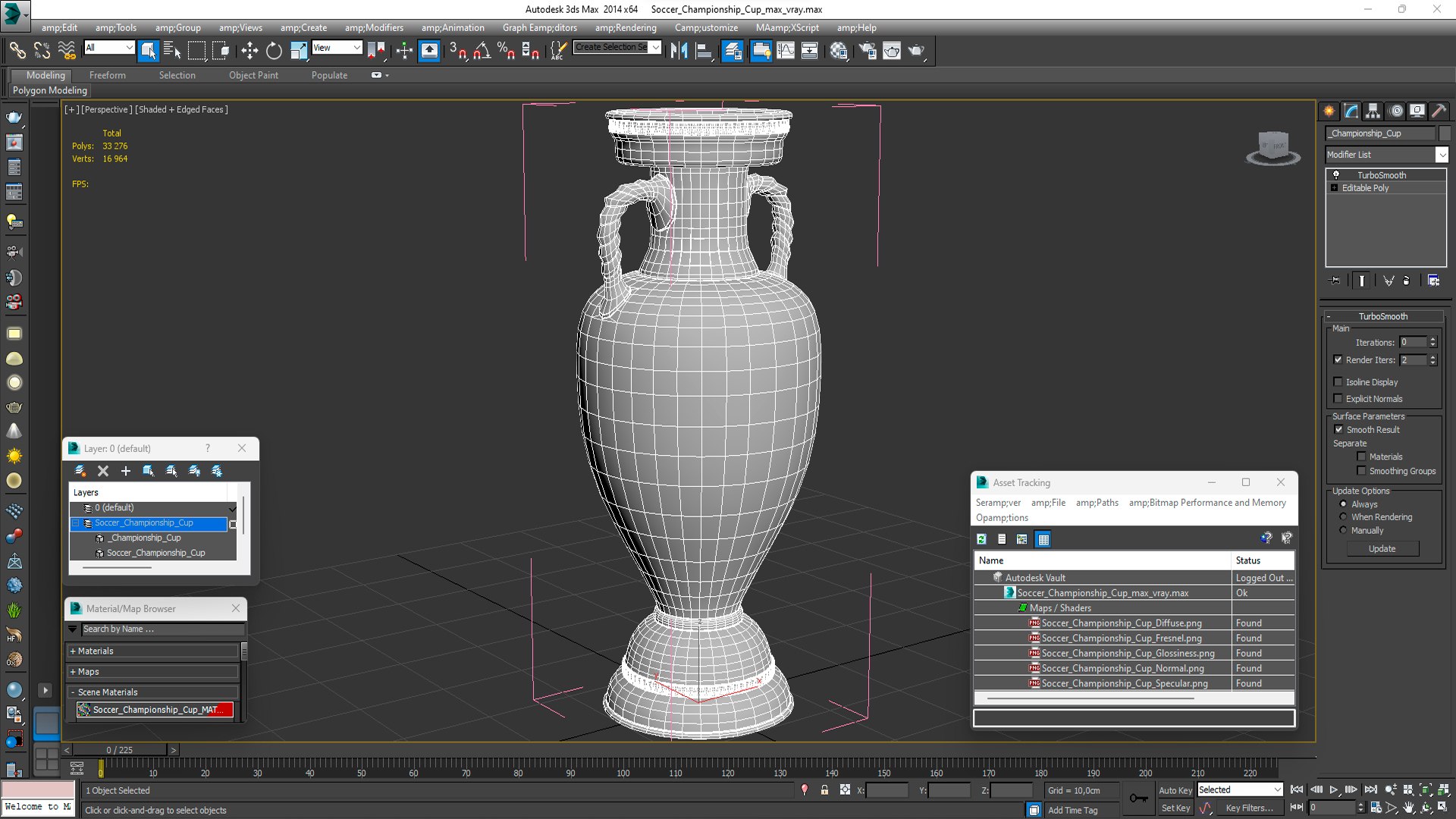Soccer Championship Cup 3D model - TurboSquid 2174942