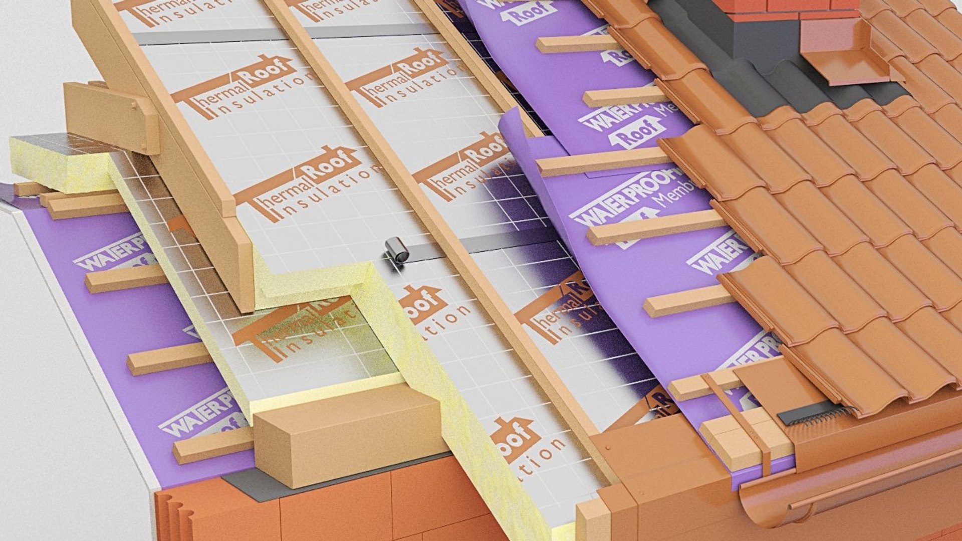 3D Roof Insulation Pir Pur Model - TurboSquid 1529162