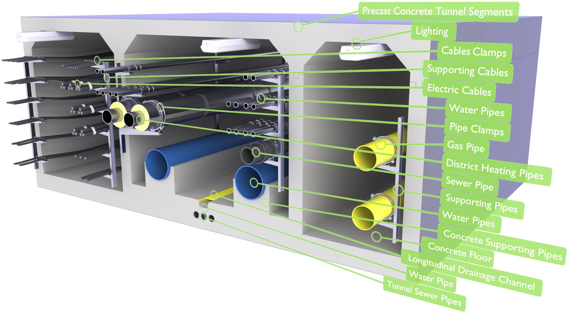 3D Underground Utility Tunnel 30 - TurboSquid 1804151