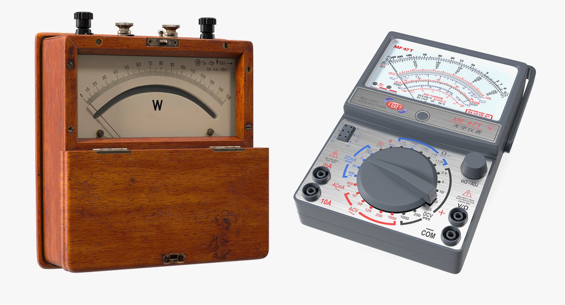 Watt Meters Collection model - TurboSquid 1992511