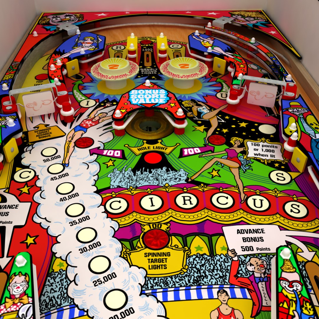 3D Circus Pinball - TurboSquid 1411520