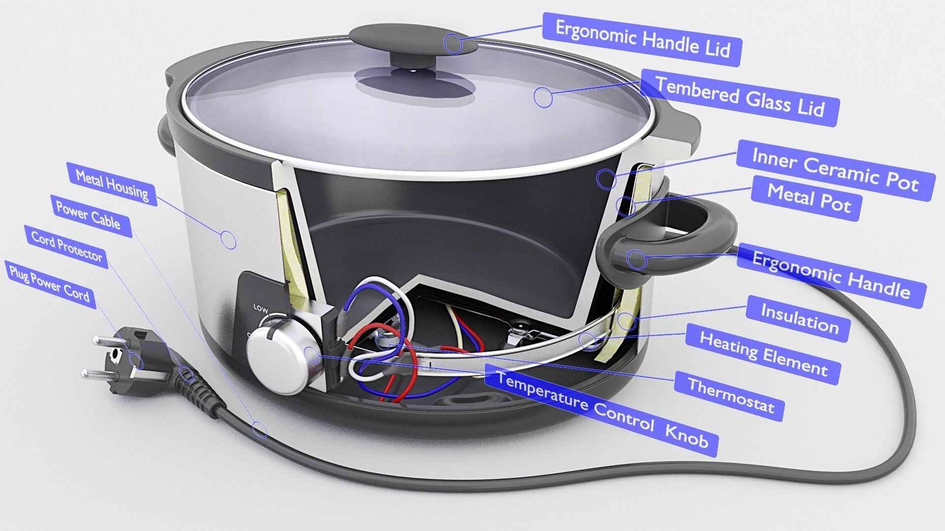 3D Electric Pot Cooker Model - TurboSquid 1529369