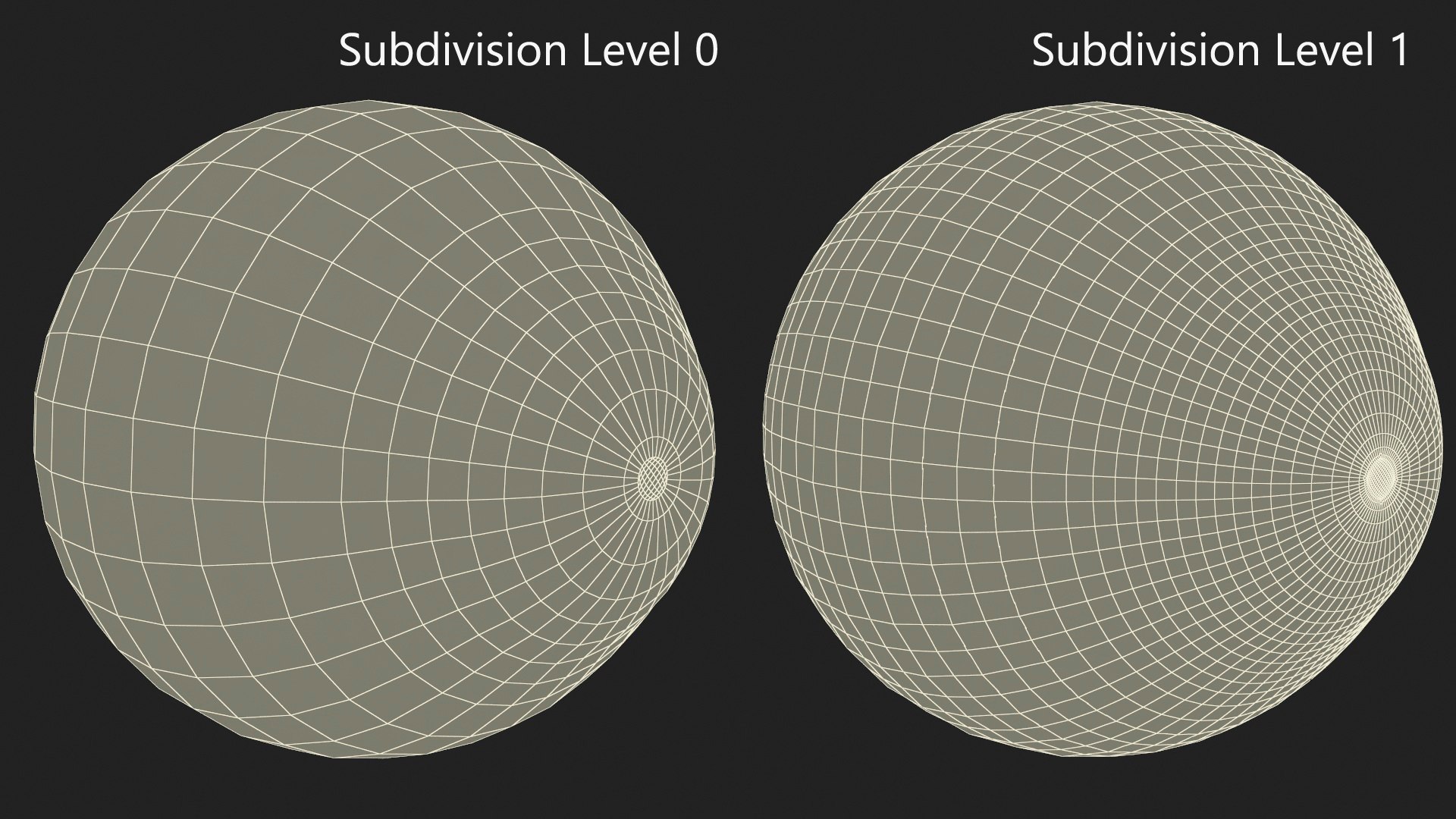 3D Model Realistic Cat Eye - TurboSquid 2195684