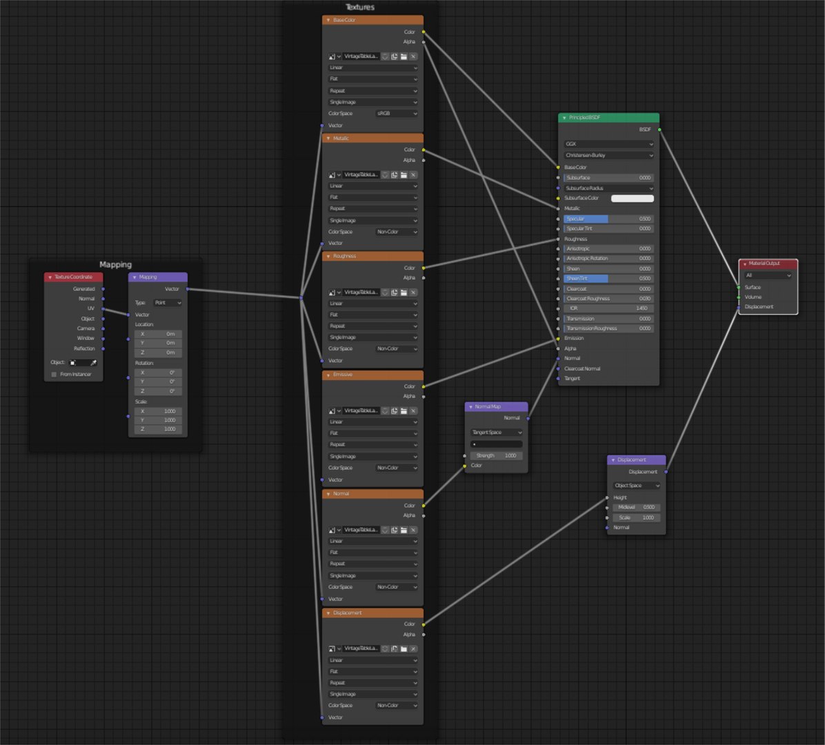 3D lamp table vintage - TurboSquid 1690616