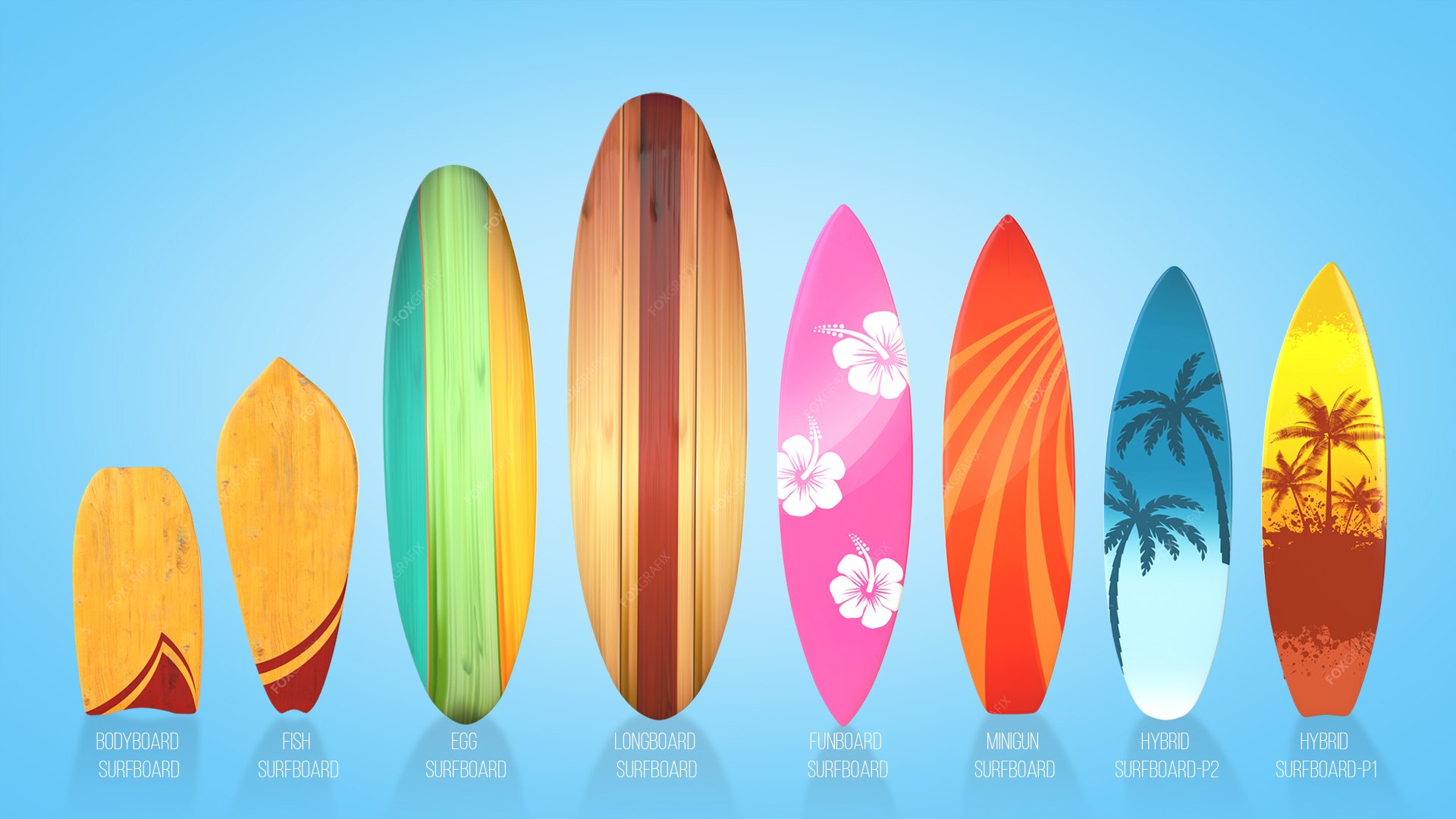 Surfboards Low-poly Model - TurboSquid 2105377