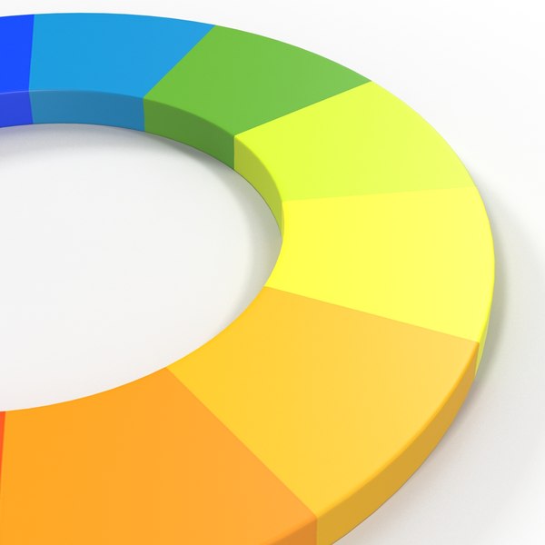 color wheel max
