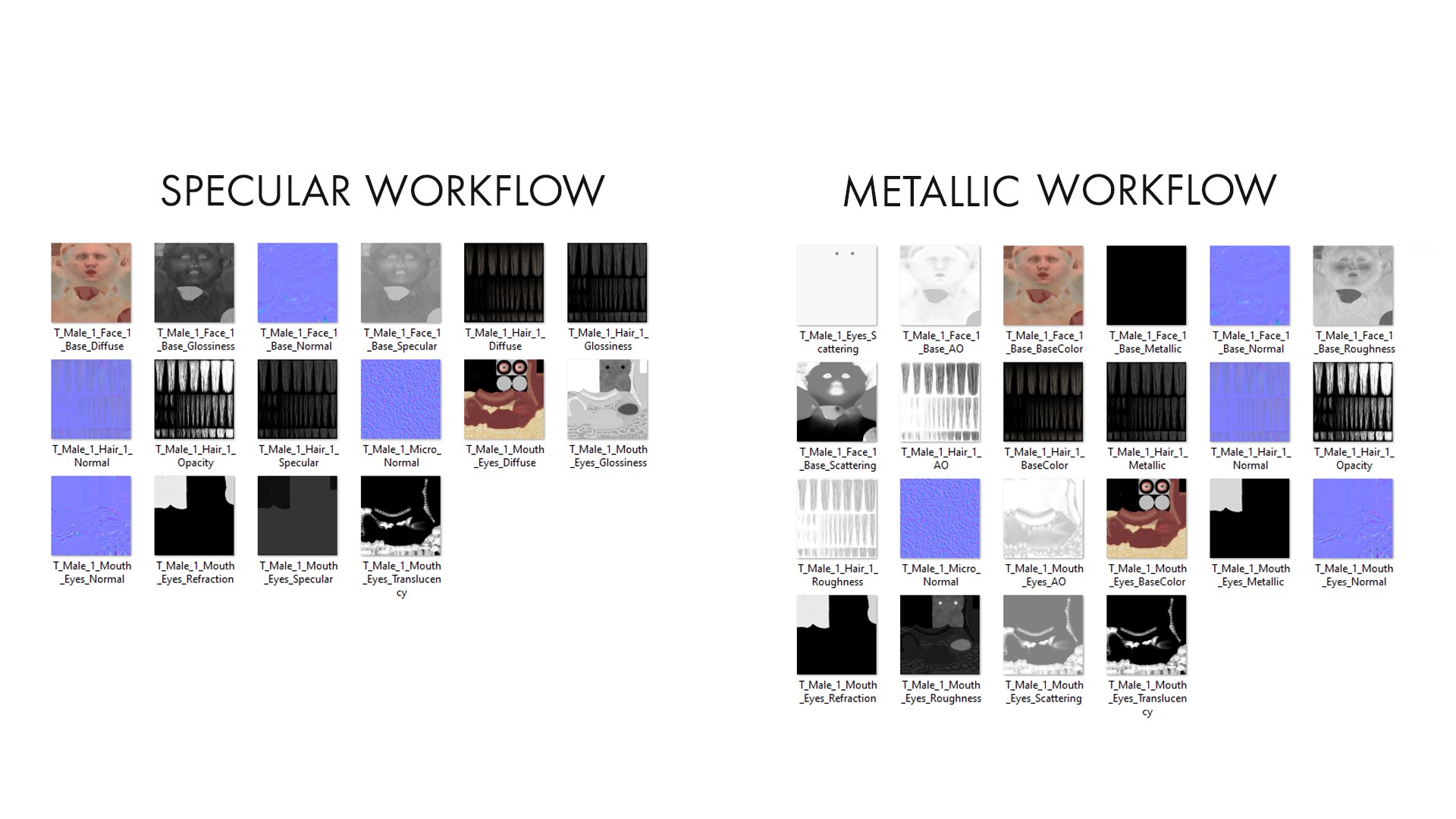 3D Mans Head - TurboSquid 1888920