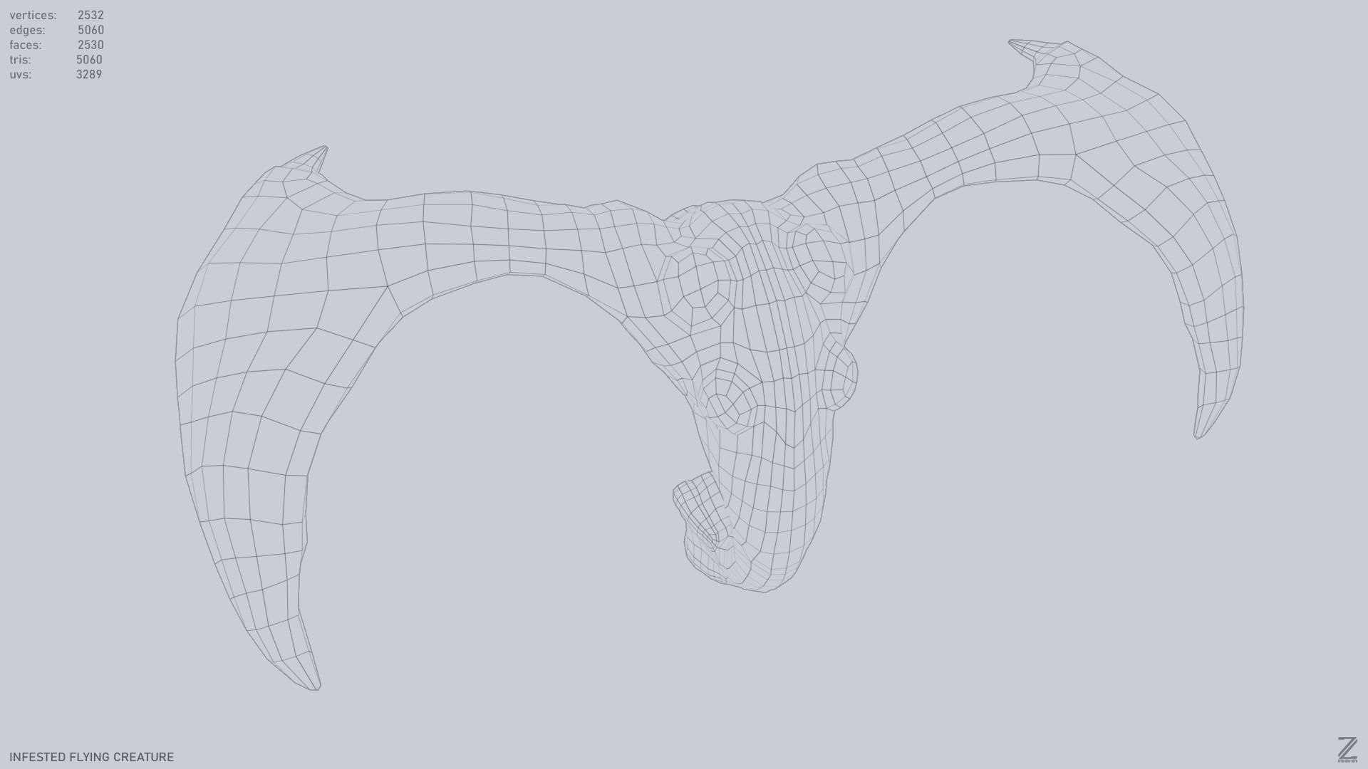 Infested Flying Creature Collection Model - TurboSquid 2235965