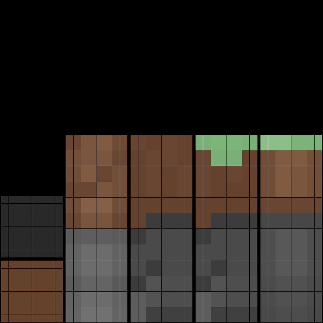 Minecraft Alex 3D - TurboSquid 1636736