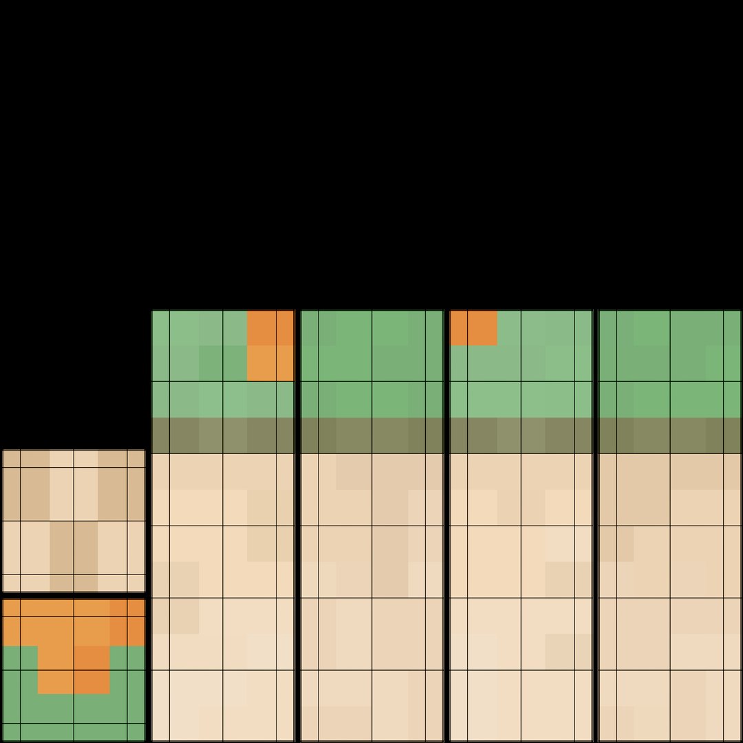 Minecraft Alex 3D - TurboSquid 1636736