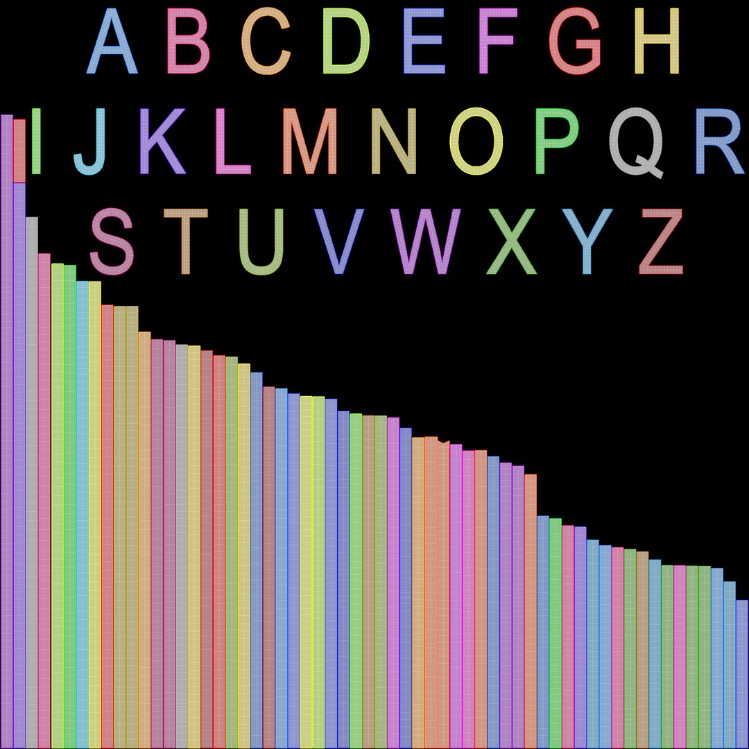 3D Alphabet Colorful - TurboSquid 2006466