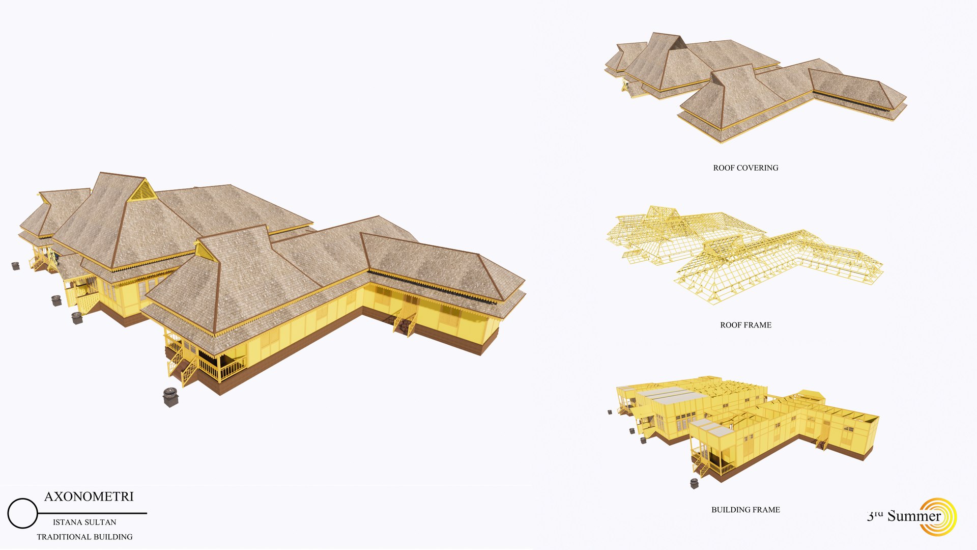 Sambas Sultan Palace 3D Model - TurboSquid 2396904
