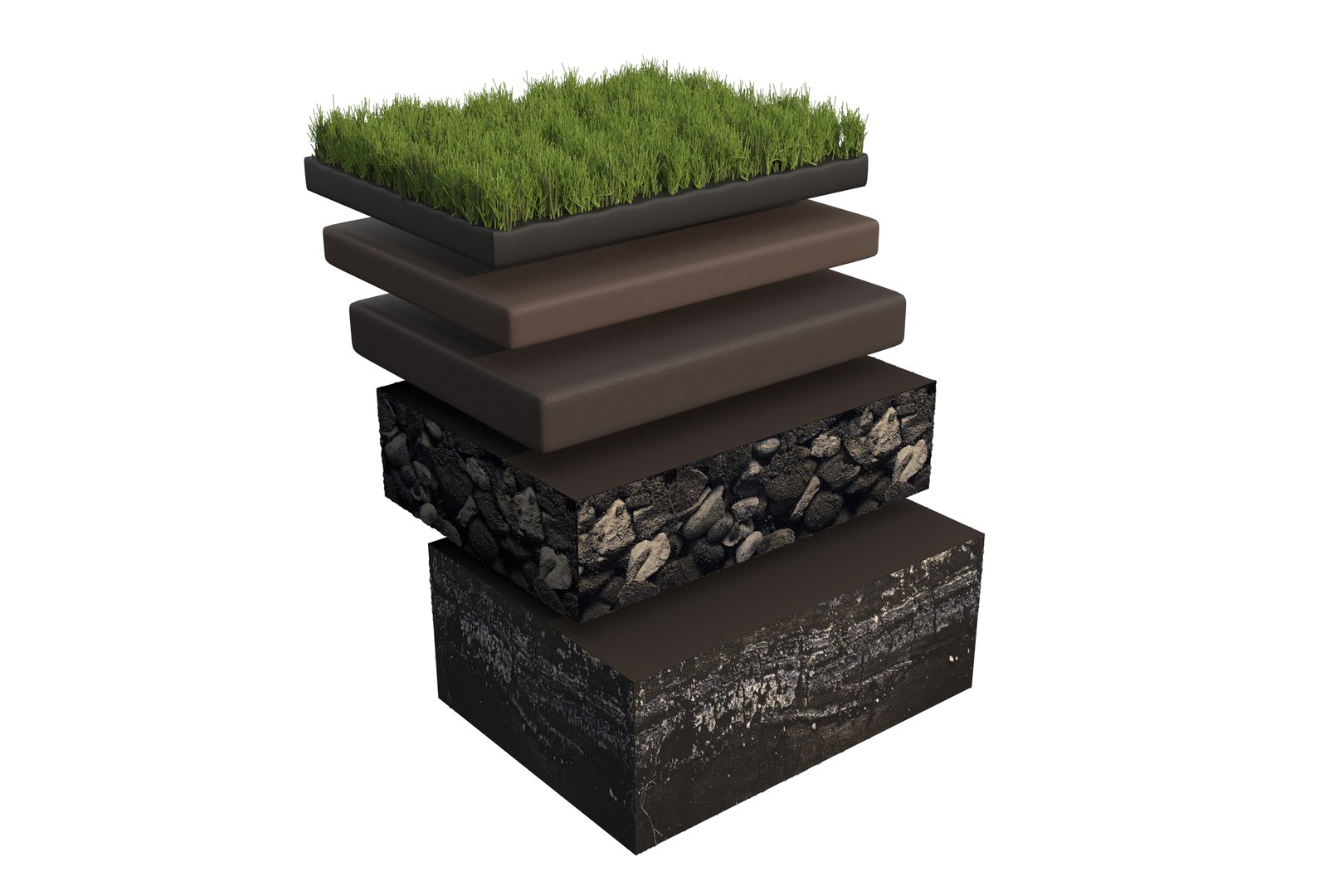 3D layered soil - TurboSquid 1484121