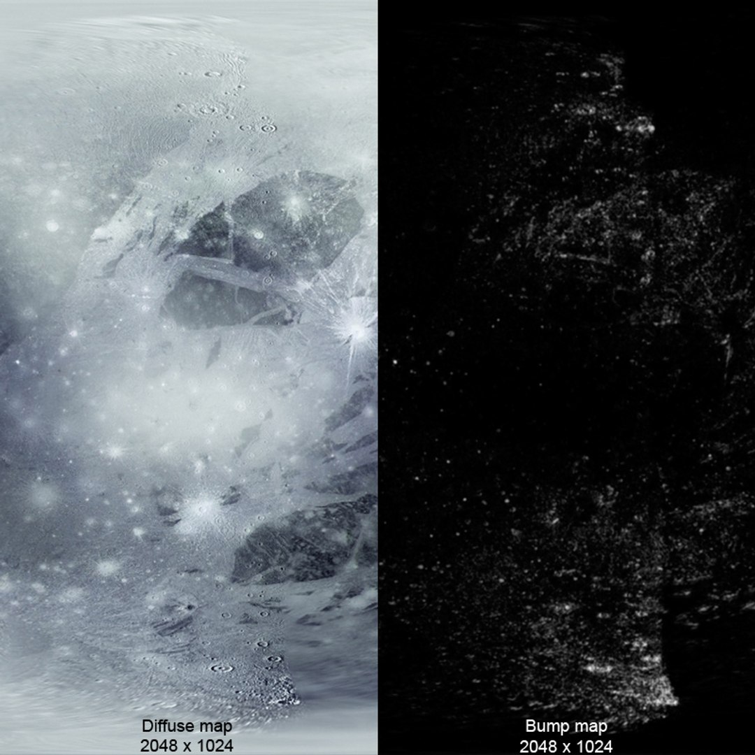 Pluto Planets 3d Model