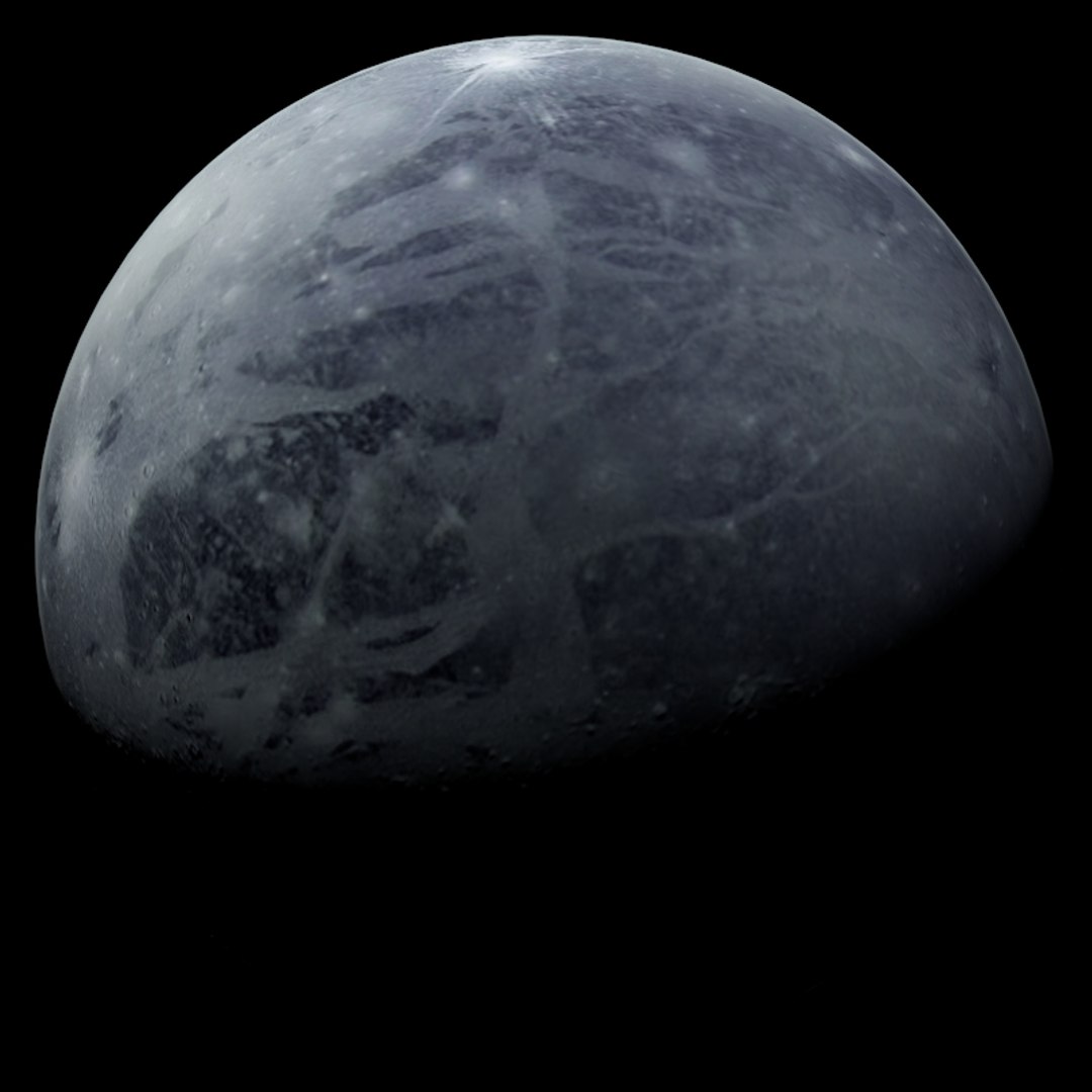 Pluto Planets 3d Model