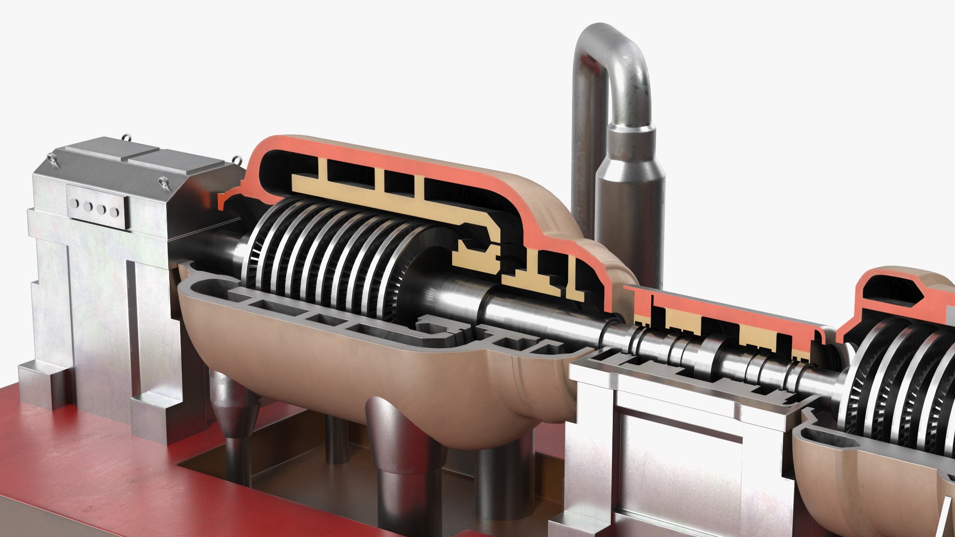 3D Steam Turbine Model - TurboSquid 2271633