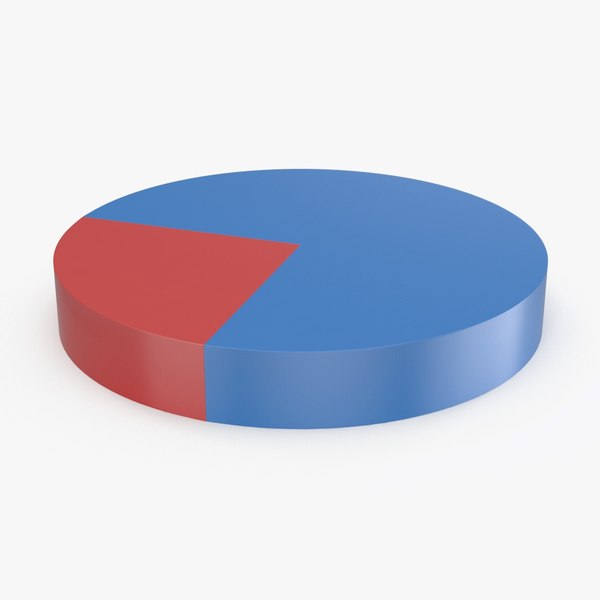 Pie Chart 3D Models for Download | TurboSquid