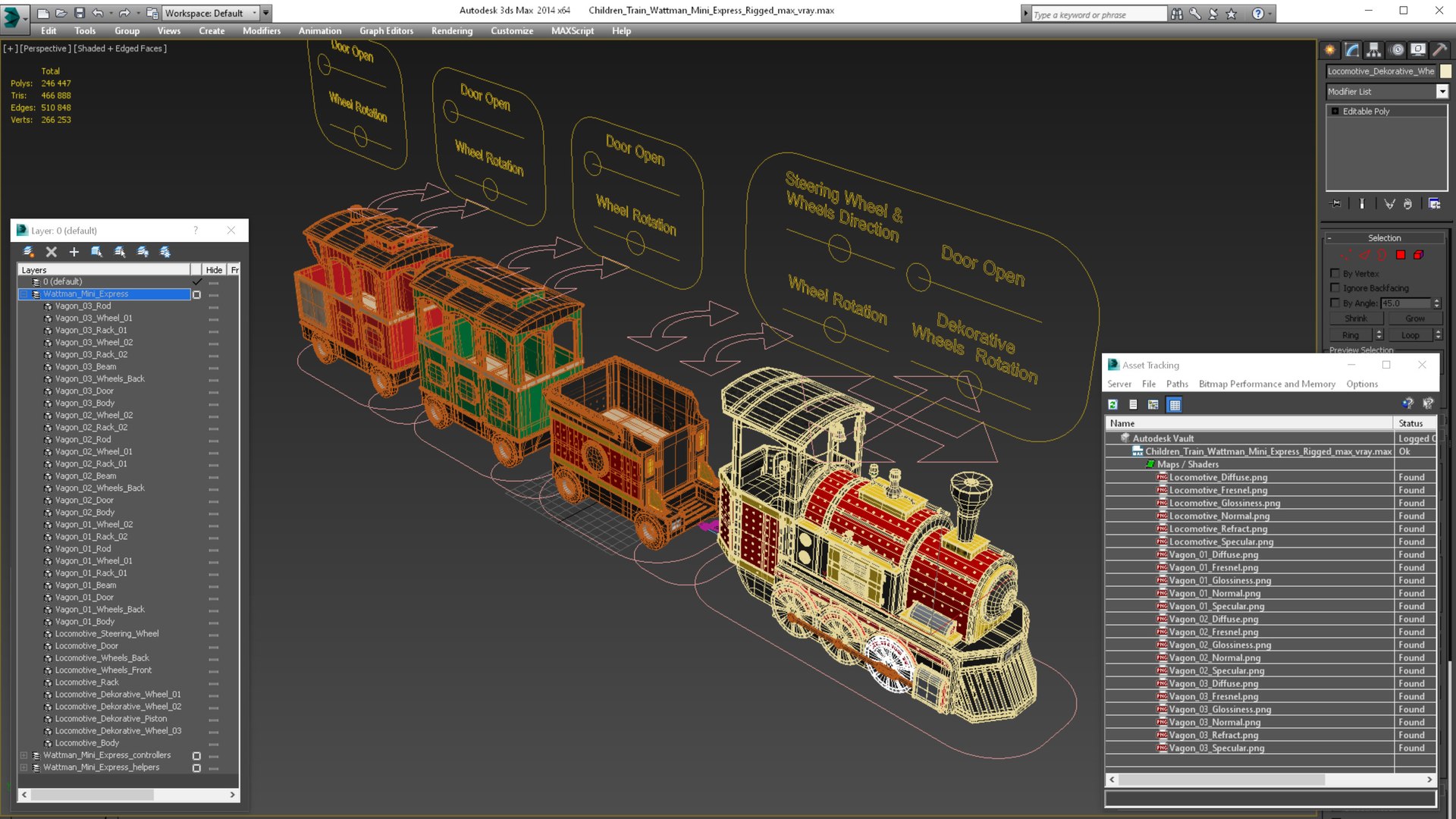 3D Children Train Wattman Mini Express Rigged model - TurboSquid 2055938