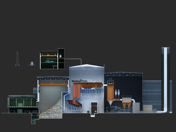 Power Plants 3D Models for Download | TurboSquid