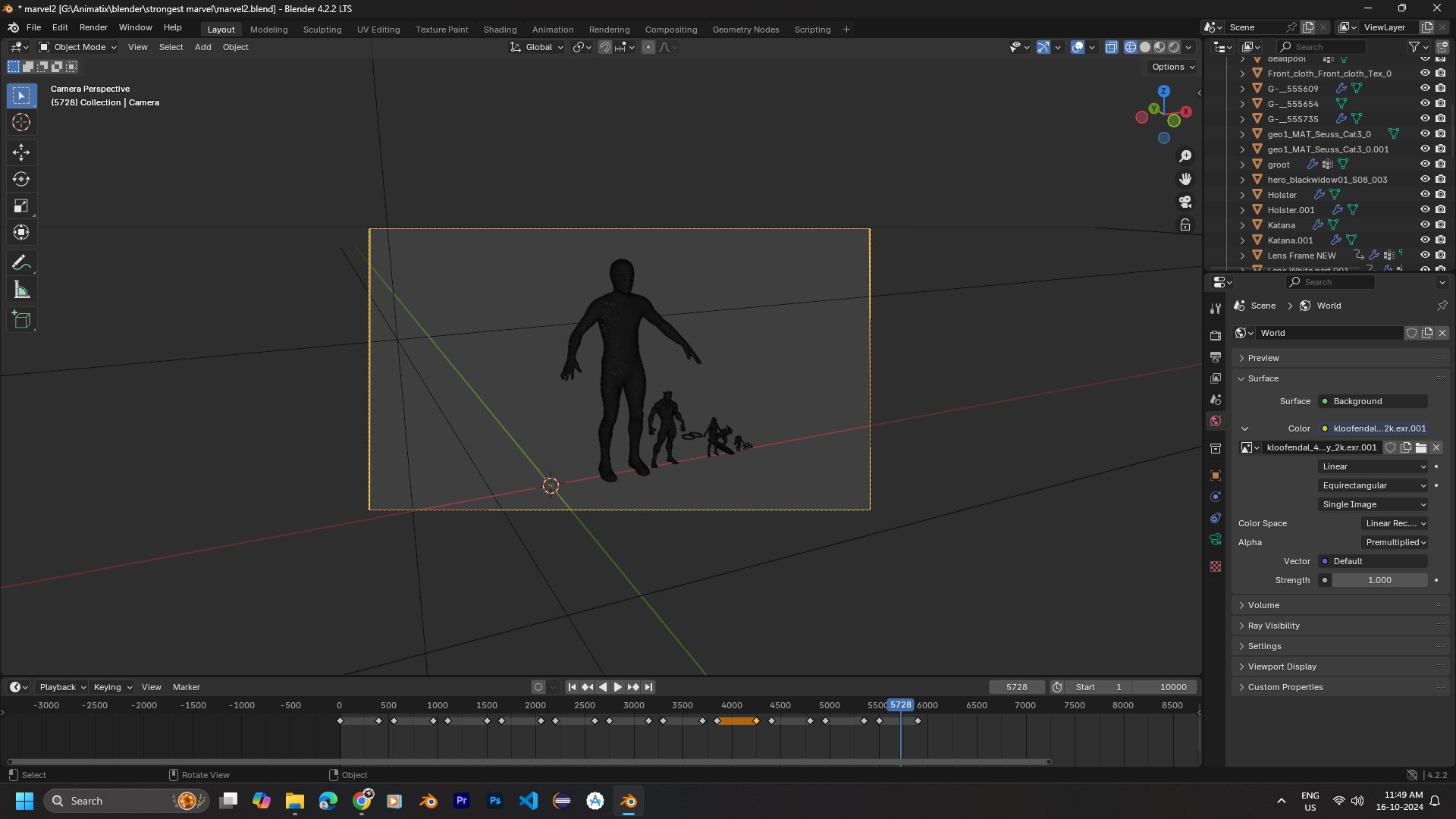 Marvel Character Power Vs Size Comparison Almost All Charators And HQ ...