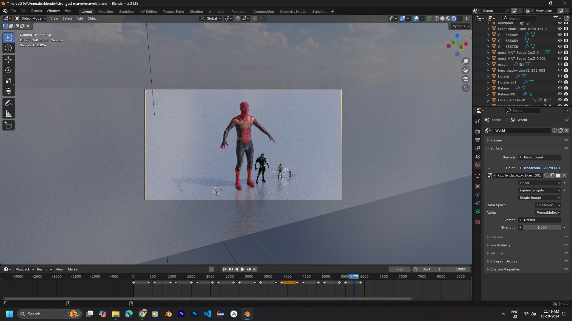Marvel Character Power Vs Size Comparison Almost All Charators And HQ ...