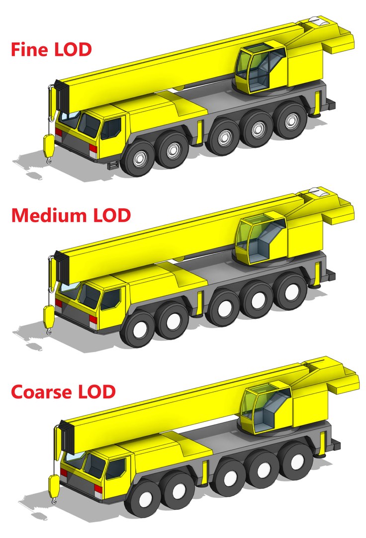 Parametric Mobile Crane - Revit Family 3D Model - TurboSquid 1820118