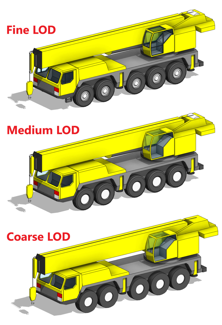 Parametric Mobile Crane - Revit Family 3D model - TurboSquid 1820118