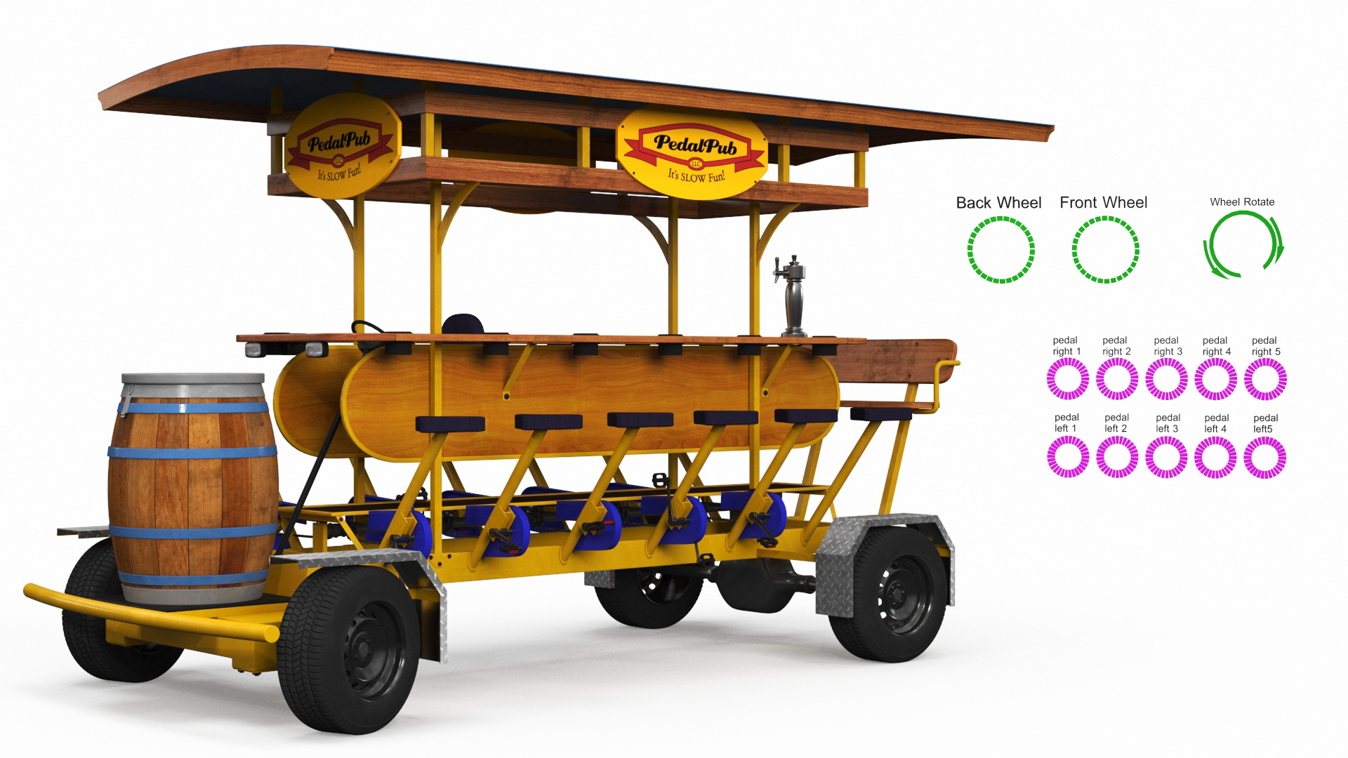 3D Pedal Pub Party Bike Rigged - TurboSquid 2265116