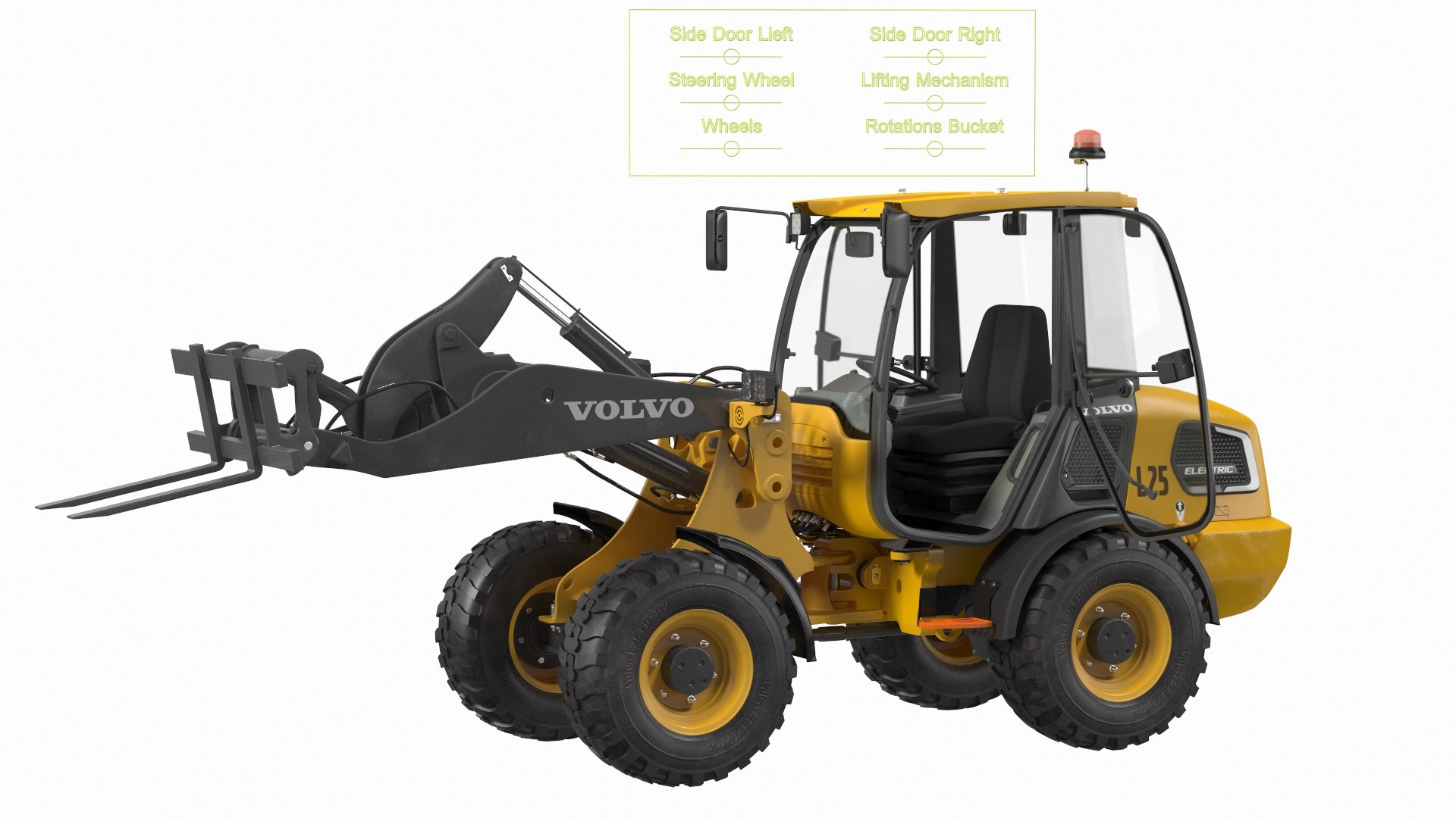 Volvo L25 Electric Loader with Pallet Fork Rigged 3D model - TurboSquid ...