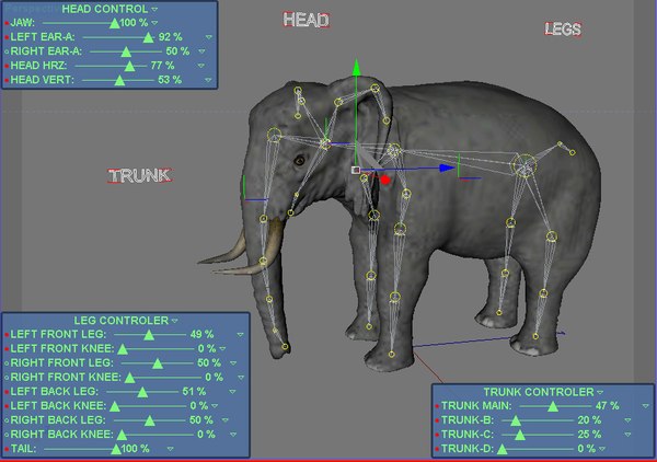 c4d rigged african elephant